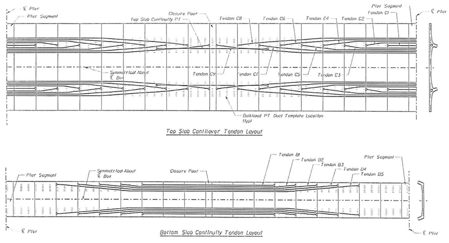 Balanced Cantilever Construction of Precast Segmental Bridges ...